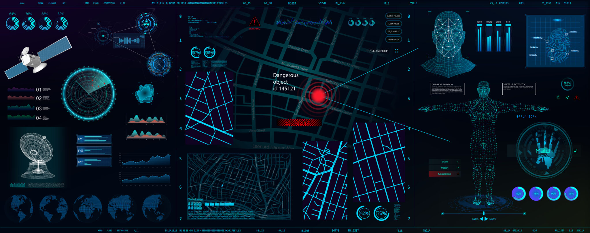 PostgreSQL Cost-Based Optimizer – Smarter Query Plans